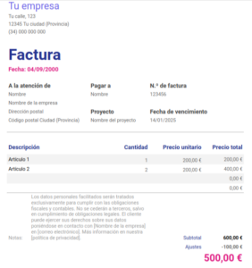 Modelos de cláusula de protección de datos | Usercentrics