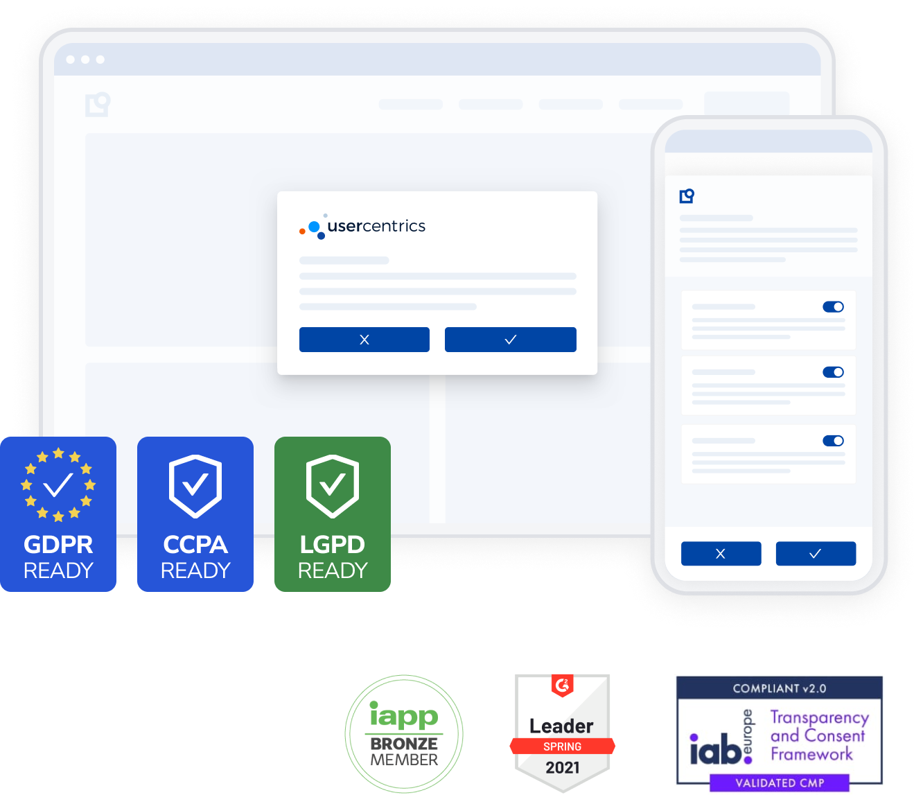Piattaforma di gestione del consenso (CMP) | Usercentrics