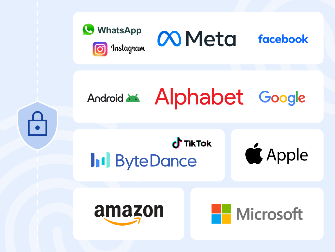 Digital Markets Act Uncovered: Top 30 DMA Questions Answered