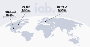 What is the Global Privacy Platform & Publisher Benefits