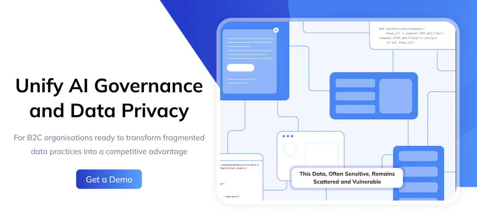 The Top 15 Data Privacy Solutions and Software of 2025