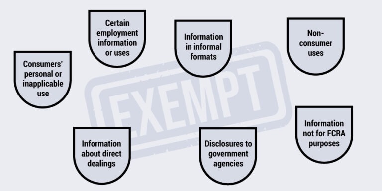 What Is The Fair Credit Reporting Act (FCRA): An Overview