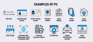 PHI vs PII: The Important Differences You Need To Know